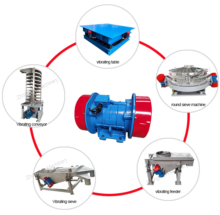 AC Three-phase/220/380V Linear Asynchronous Vibrating Motor Bearing ...