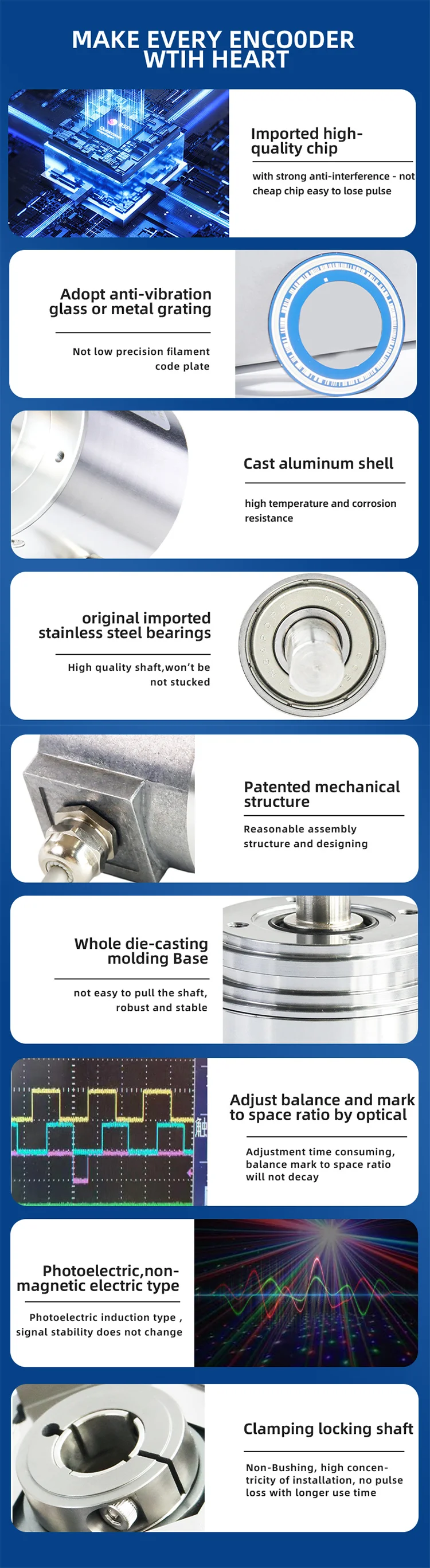Miniature Hollow Shaft Incremental Encoder 2.5mm 500 Pulse Meh-17-500pc ...