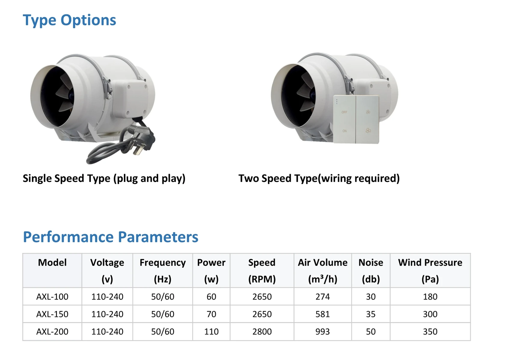 High Speed 8" Inline Duct Fan 2-Speed Ventilation Exhaust Fan for ...