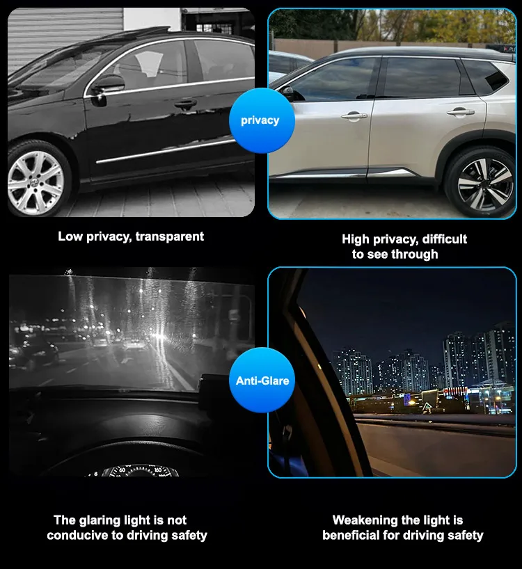 Nano Ceramic Titanium Nitride Window Tint Film UV Proof Solar Tint High ...