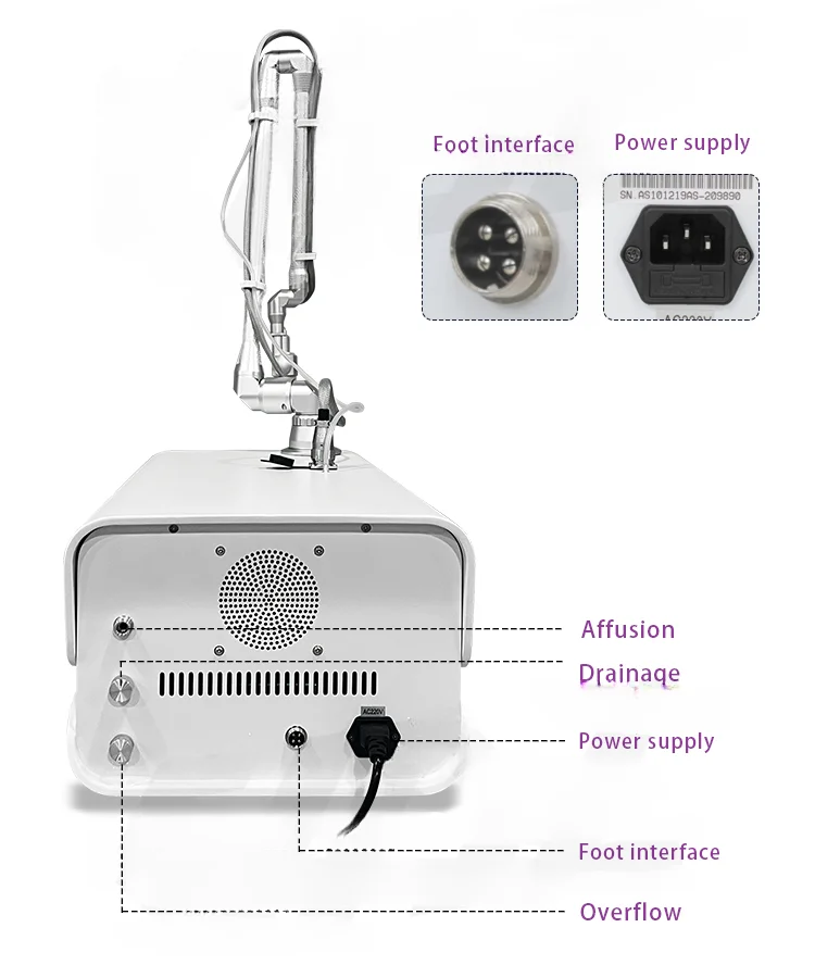Multi Functional Medical Device: CO2 Fractional Co2 Laser Skin Lifting ...