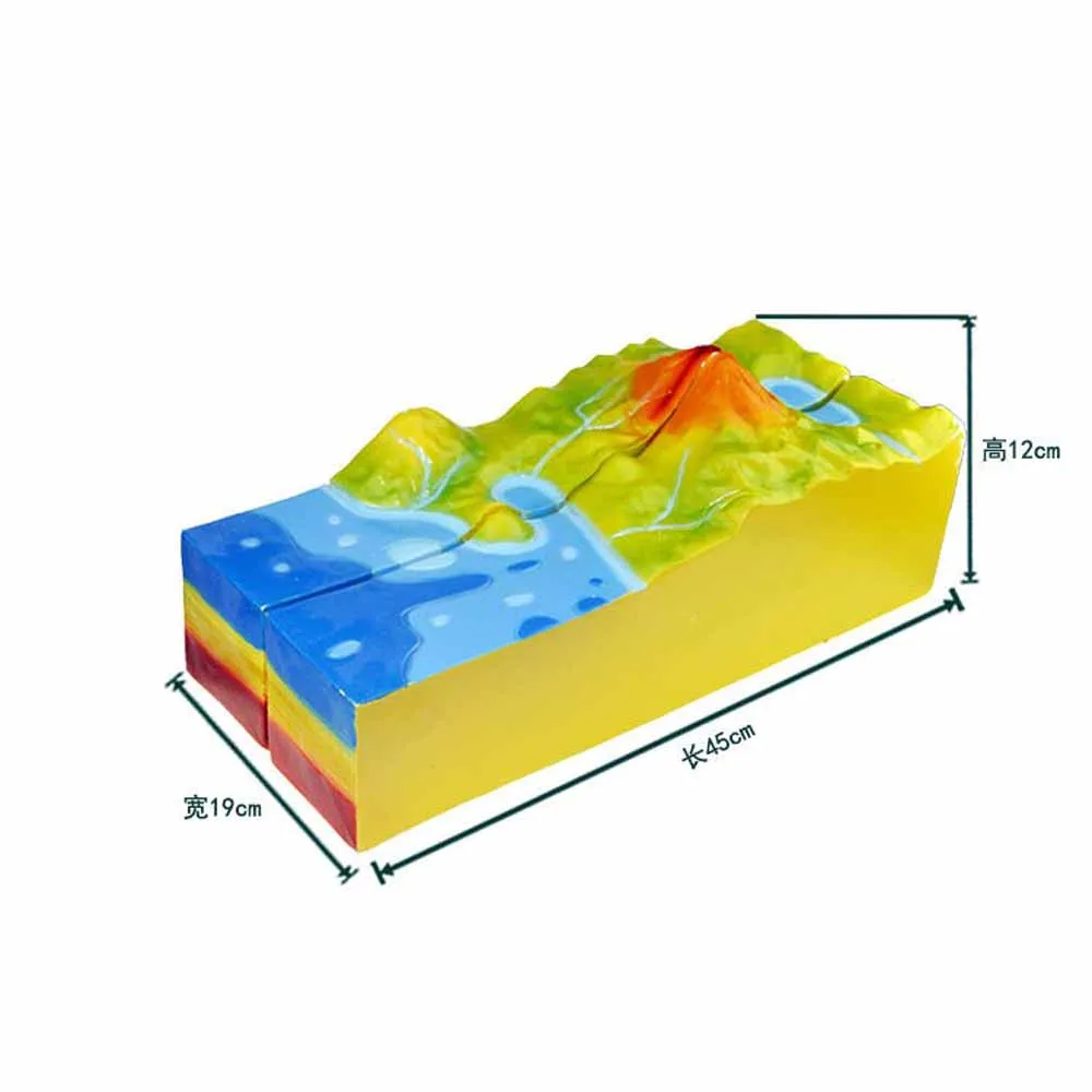 Educational Geographical Model Of Valcano For Students And Teachers ...