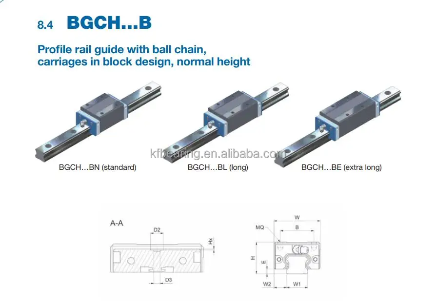 Linear Carriages Guide Rail Block BGXH35 BN H35BN BGXH35BN| Alibaba.com