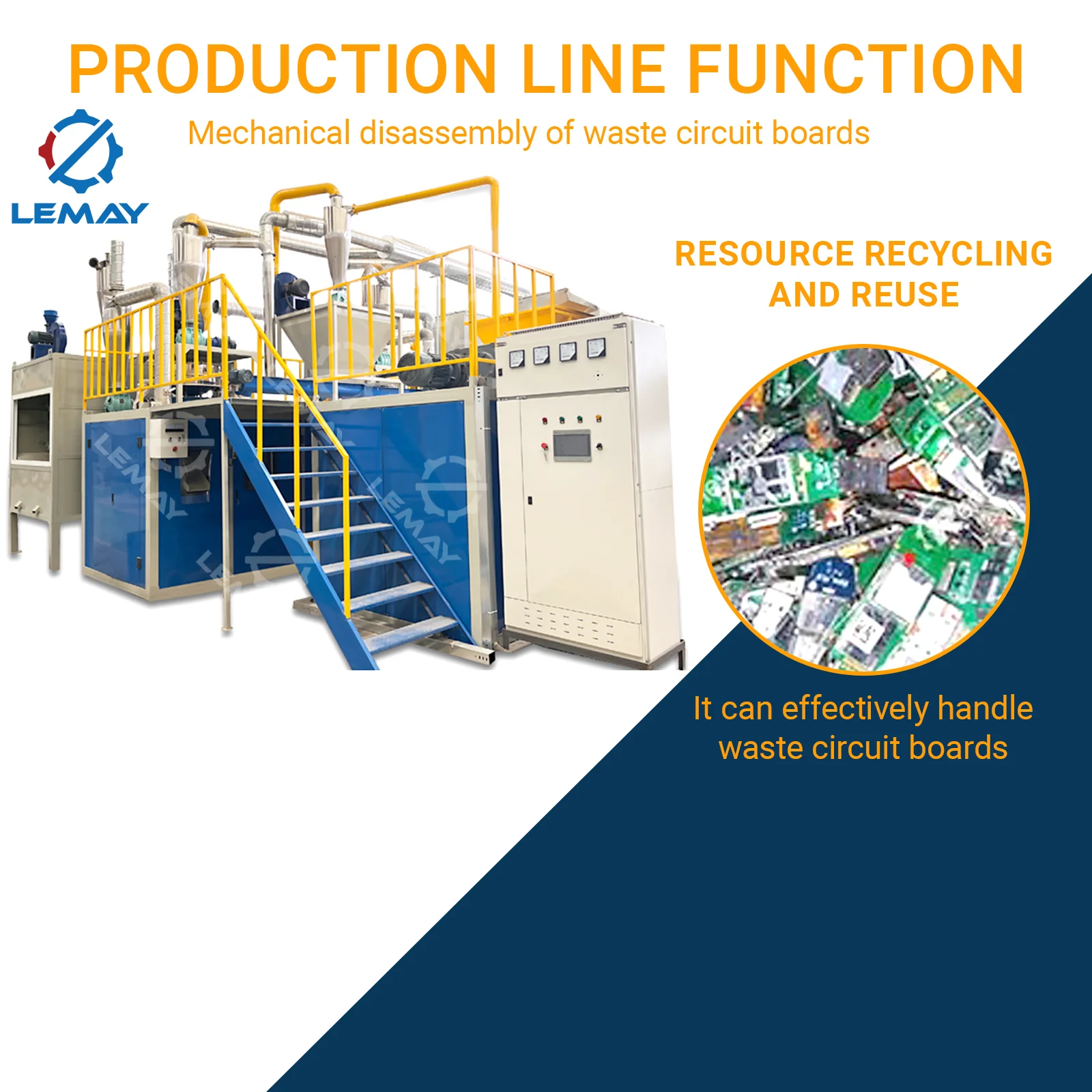 Fully Automated Waste PCB Recycling Disposal of Scrap Printed Circuit ...