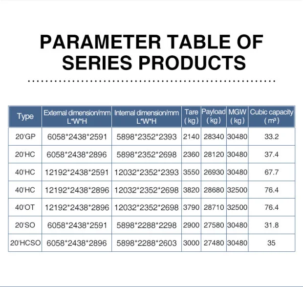 New Selling External Dimension 12192x2438x2896mm 40hc Shipping ...