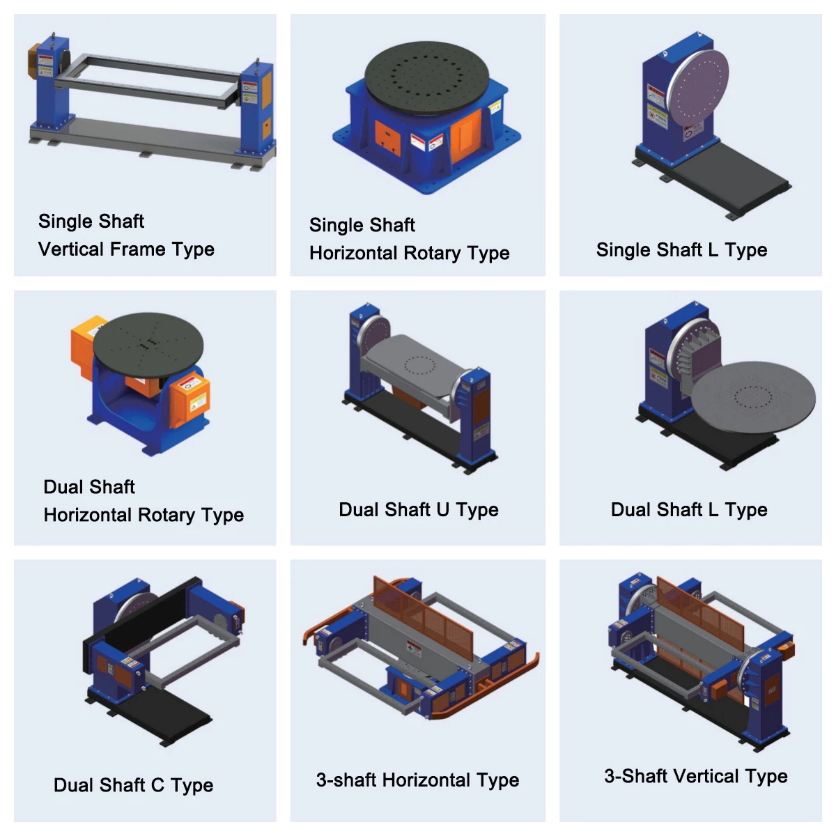 New Condition Automatic Single-Axis Horizontal Rotary Welding ...