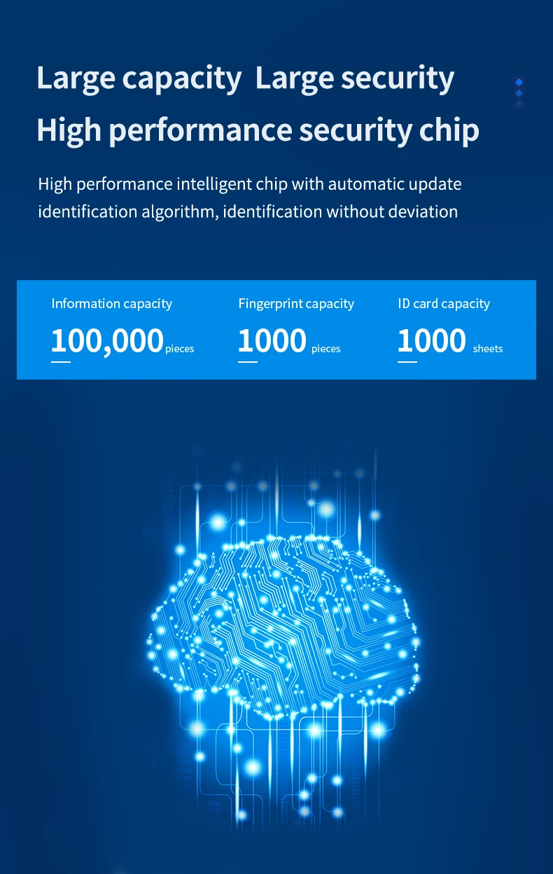 Stylish Security Guard Time Clock Access Control Terminal Biometric Id ...
