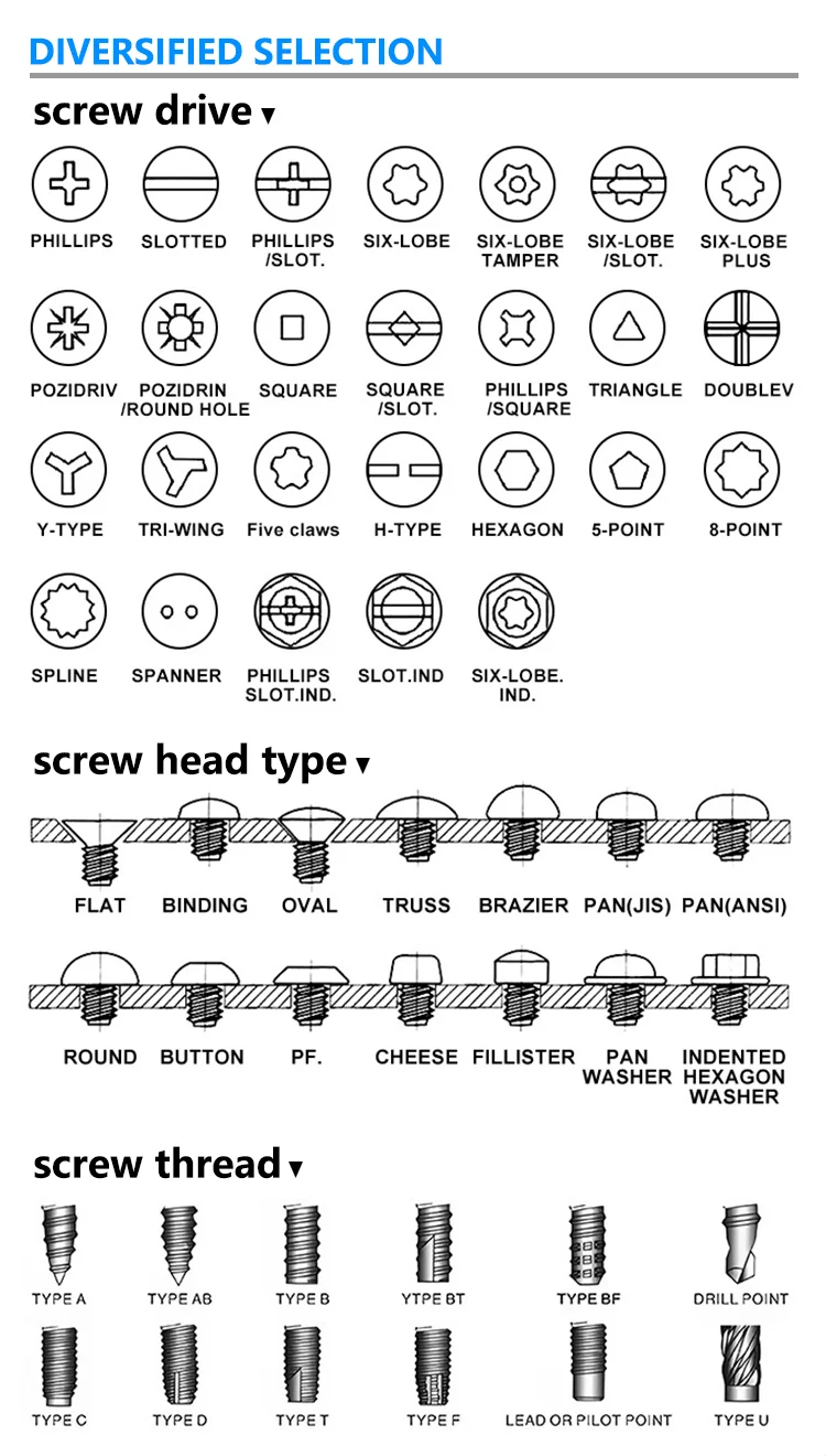 M3 M4 M5 M6 M8 M10 M12 M16 304 Stainless Steel GB/T70.2 Hex Socket ...