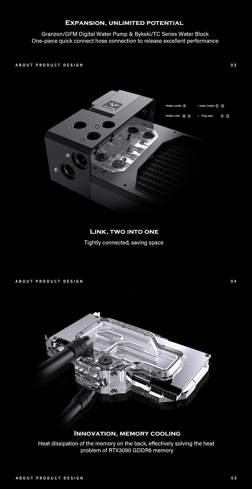 Granzon Customized Gpu Aio Cooler Kit For Nvidia Rtx 3090 3080 Graphics ...