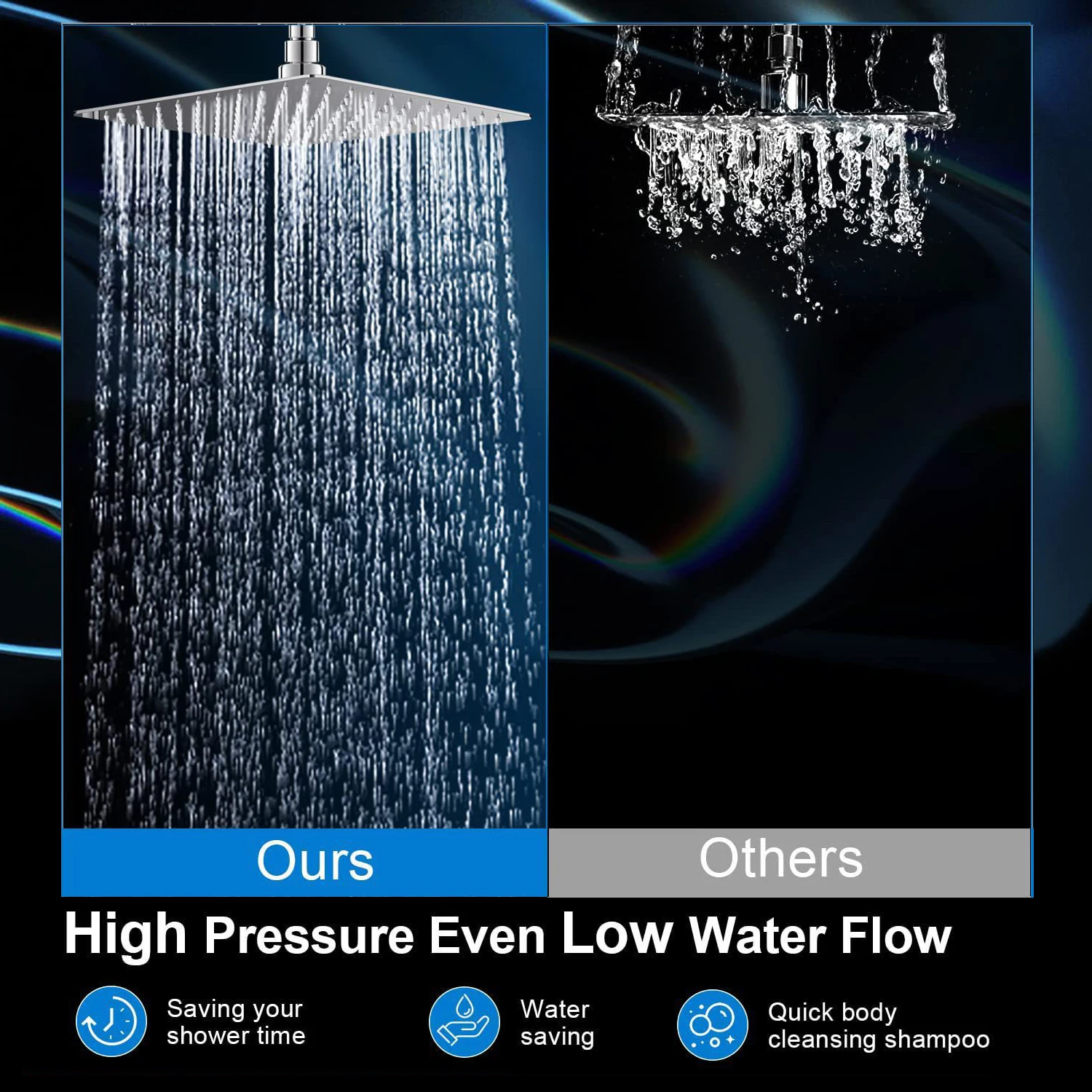 Watersense Cupc Certified Concealed Bathroom Shower Faucet System ...