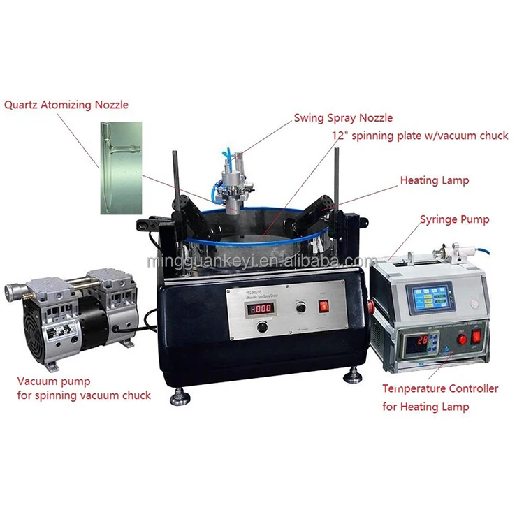 Ultrasonic Spin-Spray Coater - VTC-300USS for Uniform Coatings