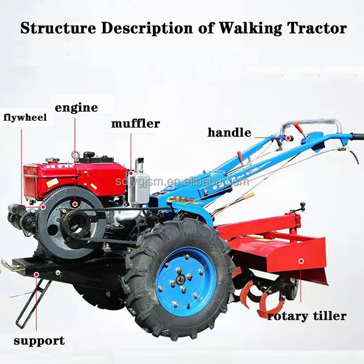 Gasoline Engine Agriculture Hand Farm Cultivator Mini Tractor 18hp ...