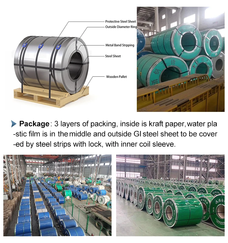 26 Gauge Galvanized Steel Datasheet Coil 0.5 0.3 0.6mm Cold Rolled ...
