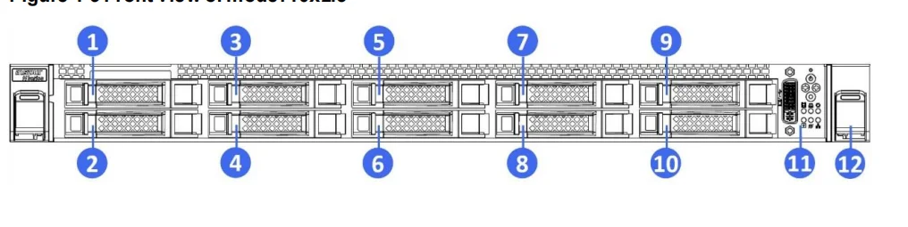 Original New Inspur Nf5180m6 1u Rack Server In Tel Xeon Gold 5315y 1u ...