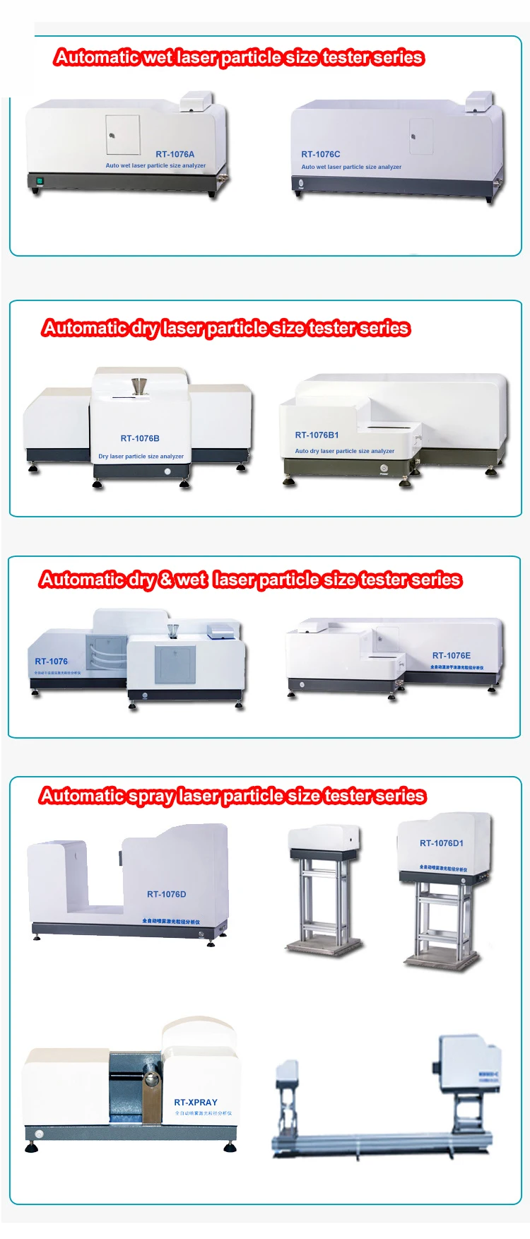 Automatic Laser Particle Size Distribution Analyzer Spray Particle Size ...