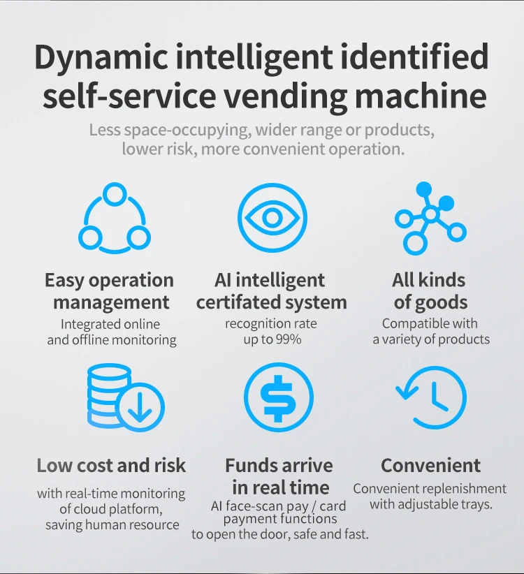 Tcn Ai Visual Identity Vending Machine Fresh Smart Cooler Fridge ...