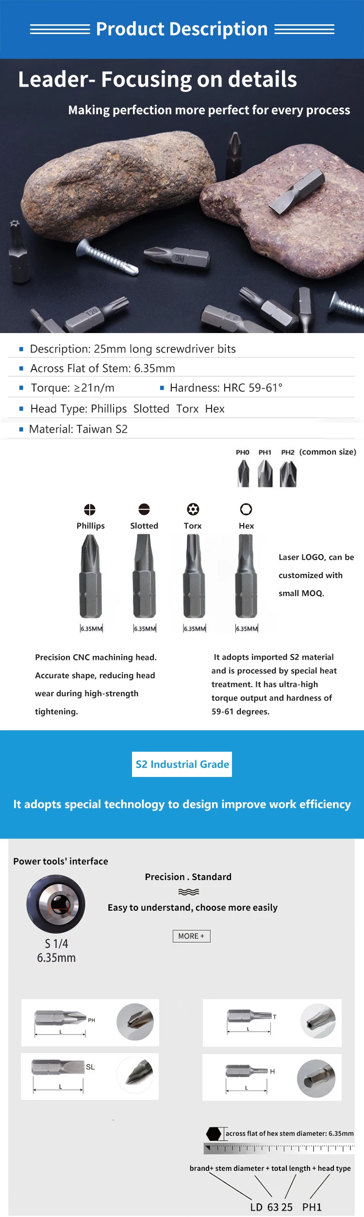 Hollow Ground Flat Head Screwdriver Bits 5pcs Set