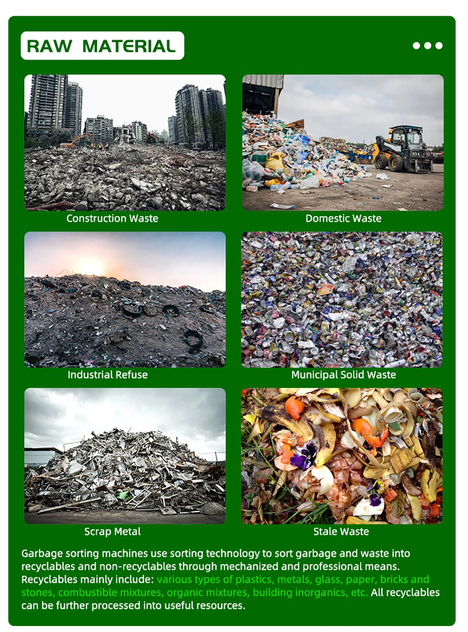 Waste Disposal Basket - Efficient Municipal Solid Waste Recycling