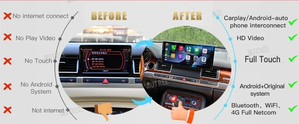12.3" Android 12 Touch Screen For Audi A8 S8 D3 D4 2003-2017 Car Radio ...