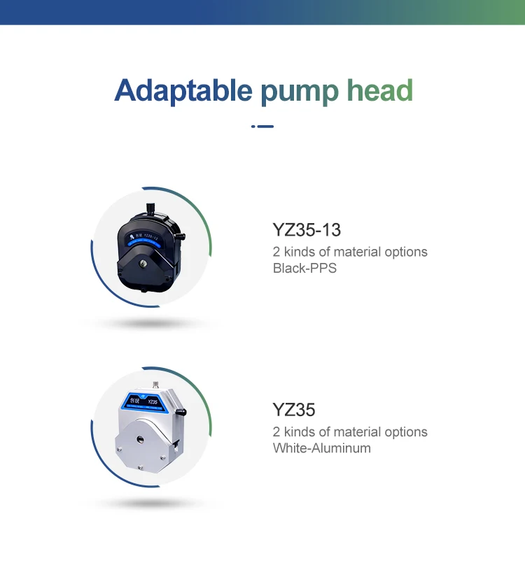 Sg600fc Multi Channel Peristaltic Laboratory Pump Medium Flow Peristaltic Pump Liquid Transfer ...
