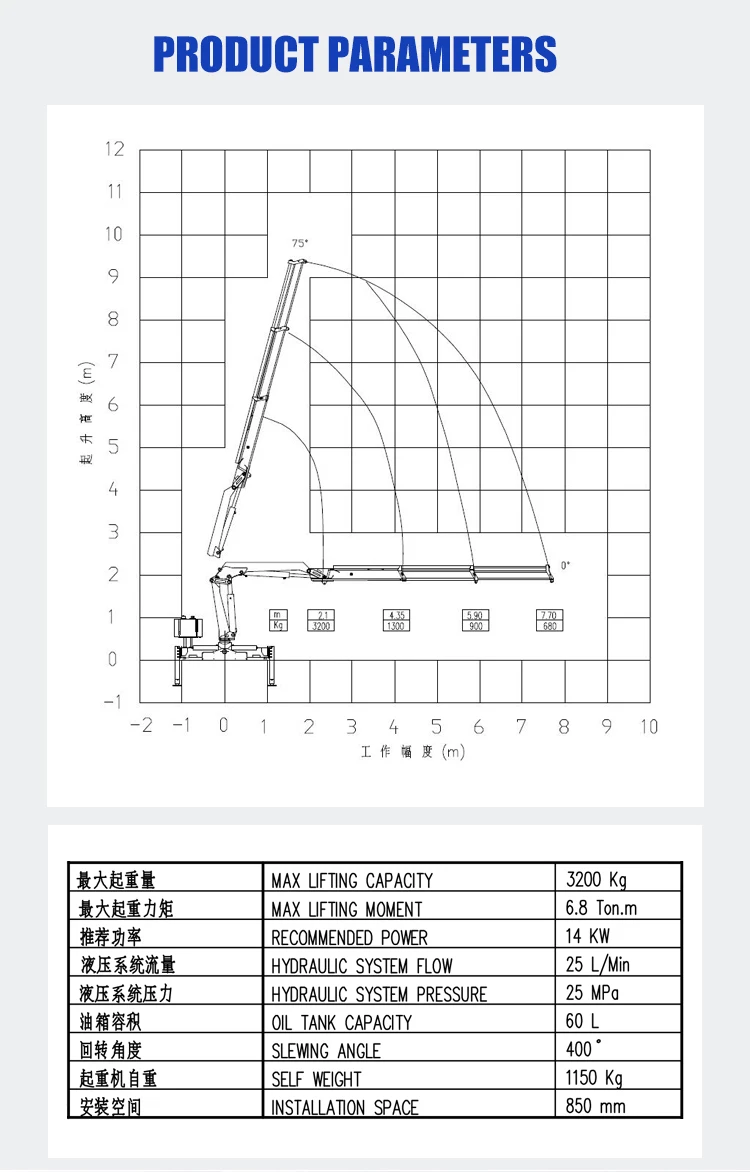 BOB-LIFT 3 Ton Truck Mounted Crane - High Efficiency Lifting