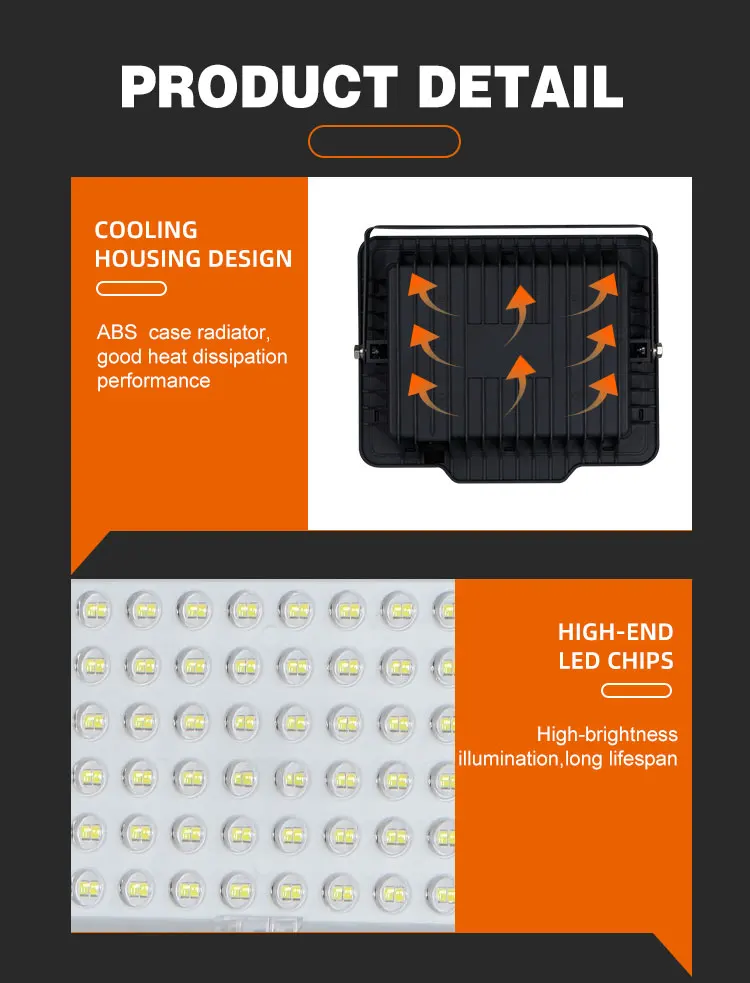 KCD RoHS CE Motion Detectors Floodlights SMD Aluminum Housing Energy ...