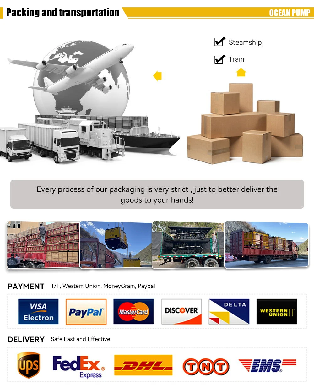 6 Inch Self Suction Drainage Pump Truck Soundproof Rain Cover Diesel ...