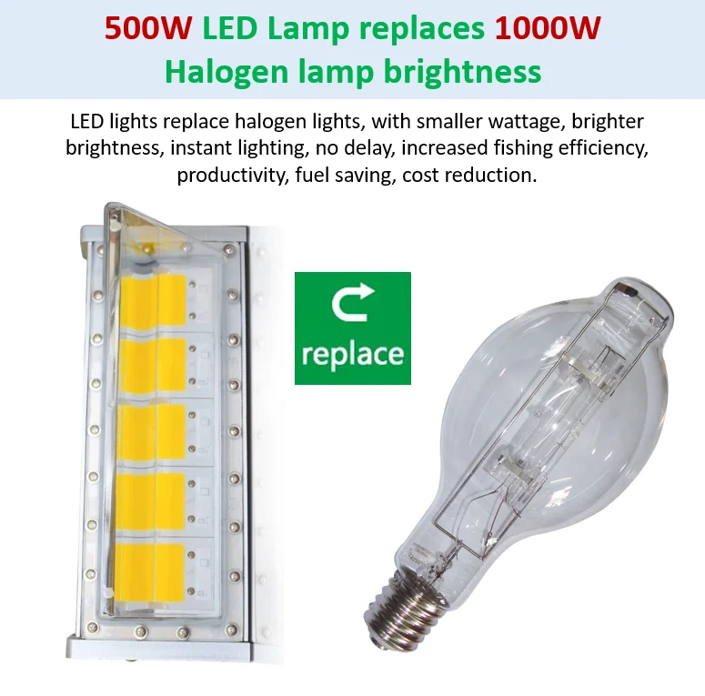 Headlights For Fishing Boats 180-235vac 500 Wattage High Quality Led ...