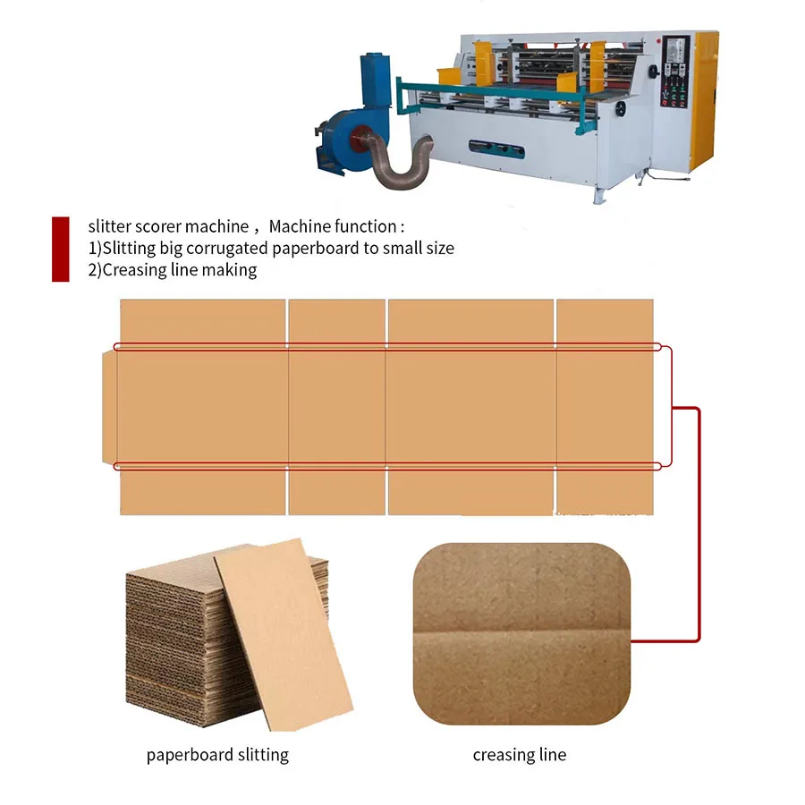 Semi Auto Feed Corrugated Board Thin Blade Slitter Scorer Machine Paper ...