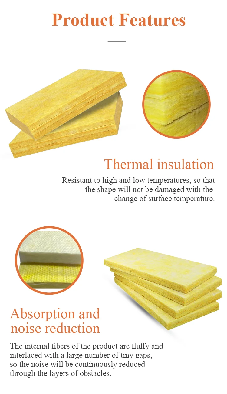 Fiber Glass Insulation Glass Wool Board/panel Thermal Insulation ...