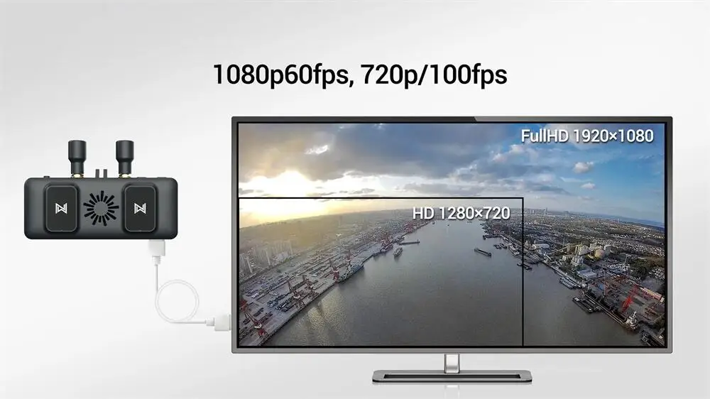 Walksnail Avatar VRX 1080P/60FPS 4KM Distance Caddx Avatar 1S Kit ...