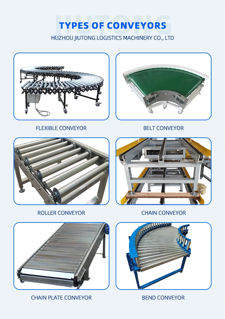 Stainless Steel SS304 Gravity Conveyor Roller - Non-Powered, Smooth ...