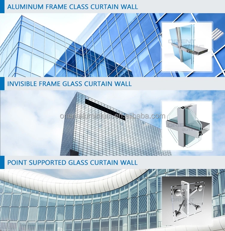 Curtain Wall Thermal Break - Insulated Aluminium Solutions