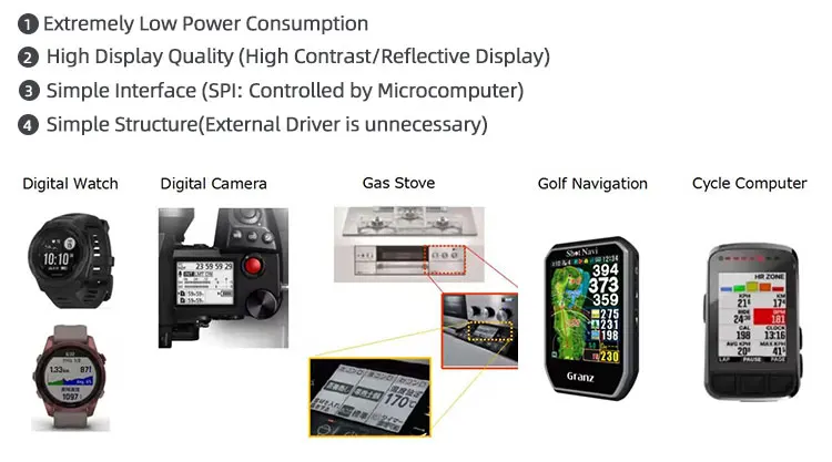 LS013B7DH14 Sharp 1.3 Inch Reflective LCD Display - Sunlight Readable