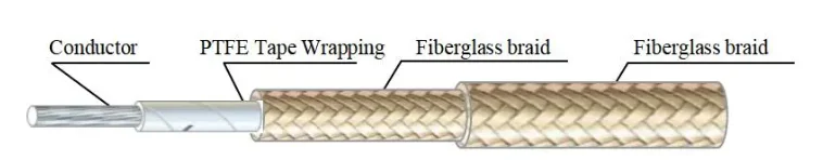 250c 300v Pure Nickel And Nickel Plated Copper Ptfe Tape Fiberglass Tggt Wire - Buy Nickel Wire ...