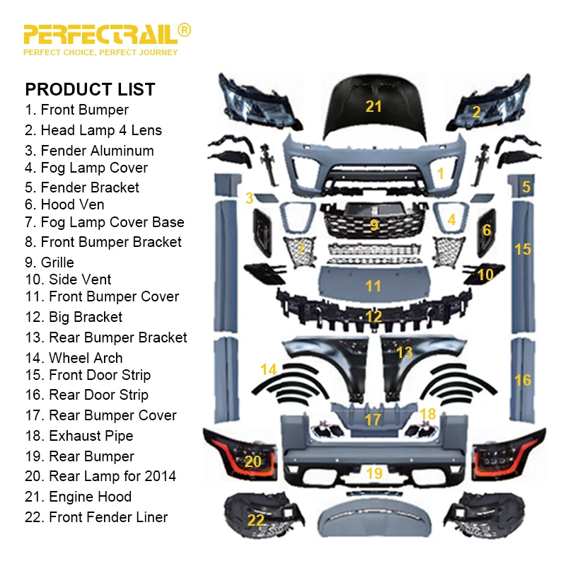Upgrade Your Land Rover Range Rover Sport with SVR Kit
