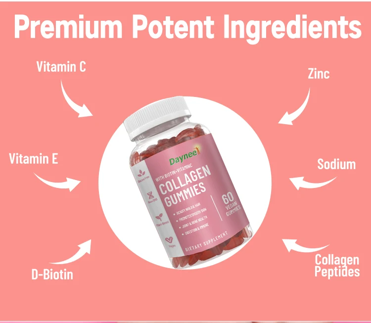 Collagen Gummies Supplements Gluthatione Skin Whitening Collagen ...