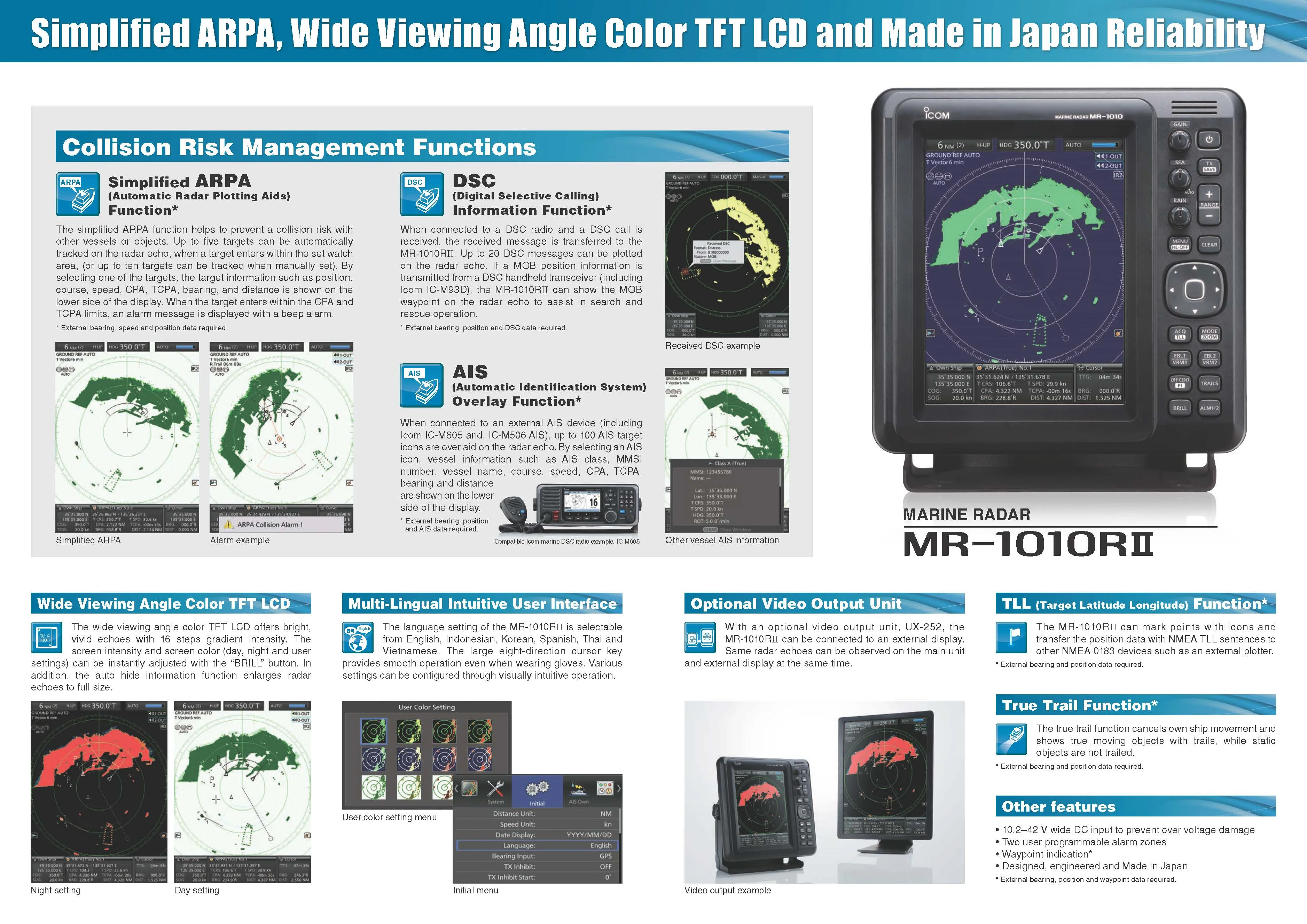 ICOM MR-1010RII Marine Radar - 4KW, 36NM, CCS Approved