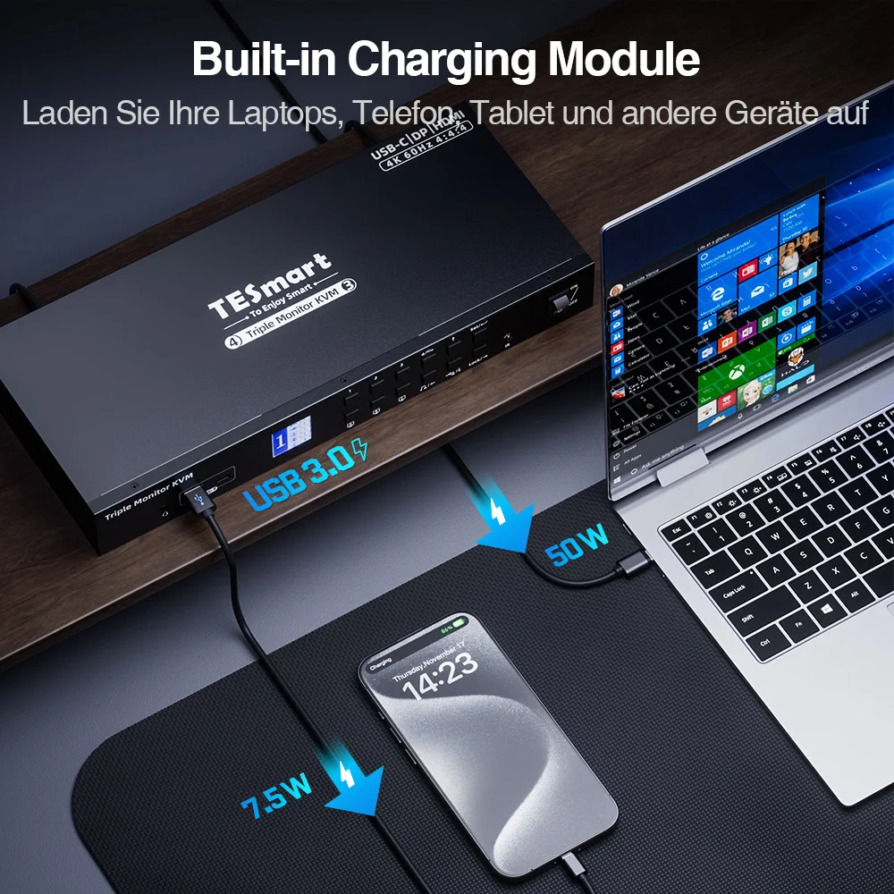 Tesmart Triple Monitor Kvm Switch Usb C + Dp + Hdmi Input Support ...