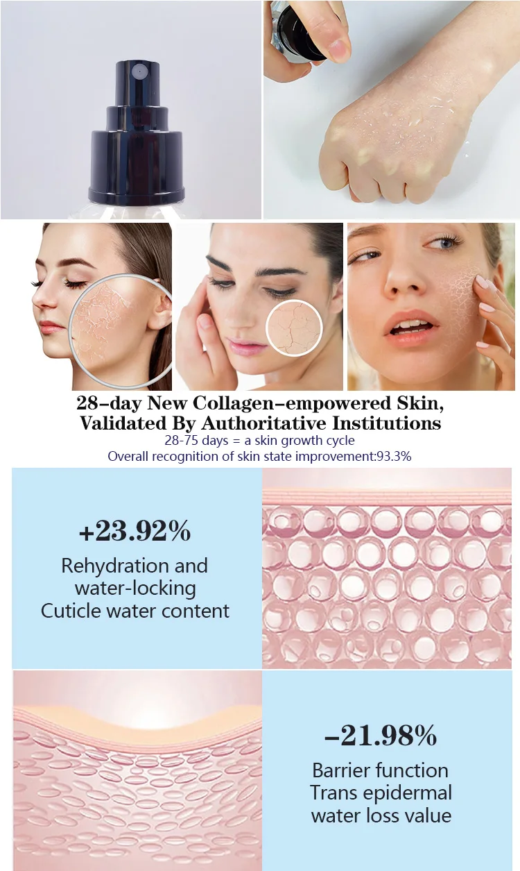 Face Collagen Nourishing Mist Spray - Soothing & Hydrating