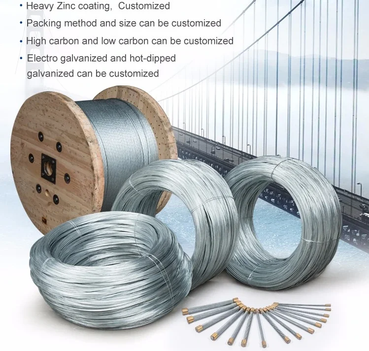 BWG20 Galvanized Pre Cut Wire Straight Cut Wire Tie Wire 20kg Best ...