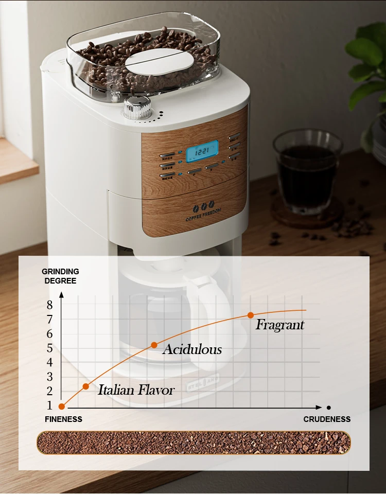 Cafeteras Professional Skd Automatic Electric Screen Touch Grinding ...