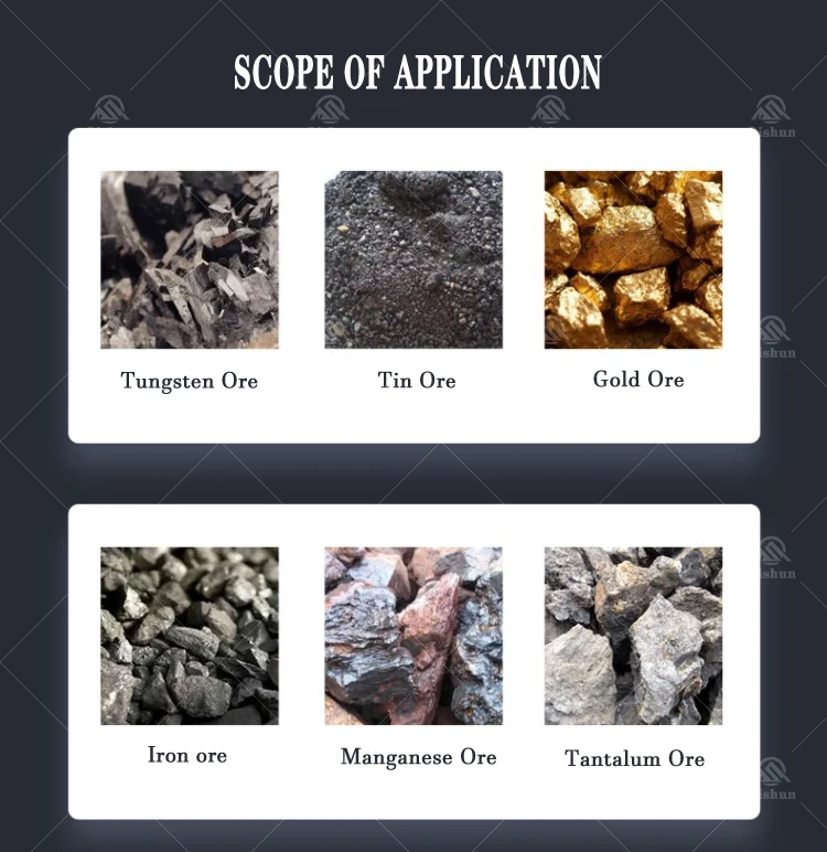 1400 1500 1600 High Capacity Gold Mining Wet Pan Mill And Gold Panning ...