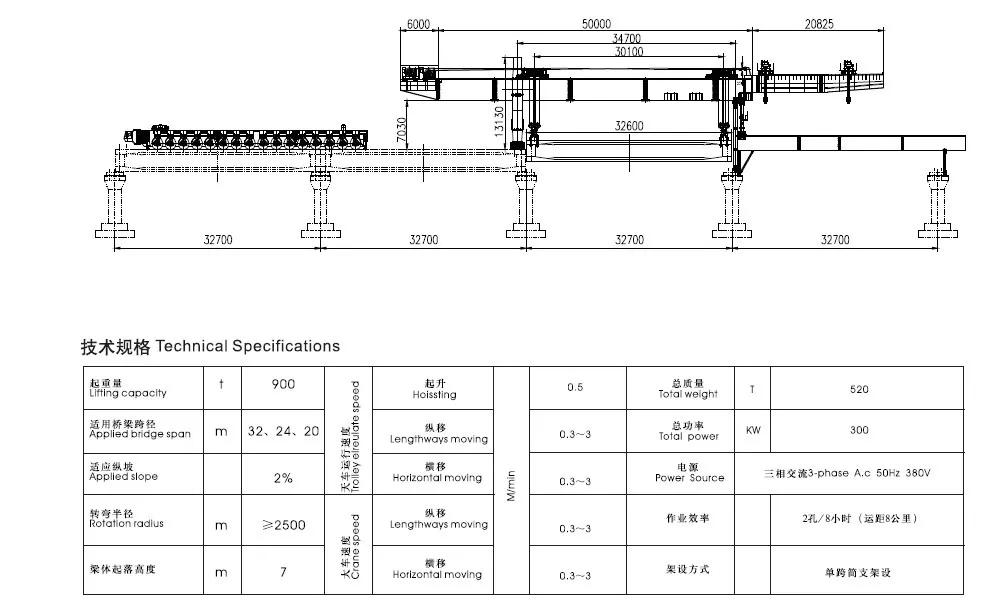 Self Balancing Bridge Erecting Machine Bridge Construction Crane Heavy ...