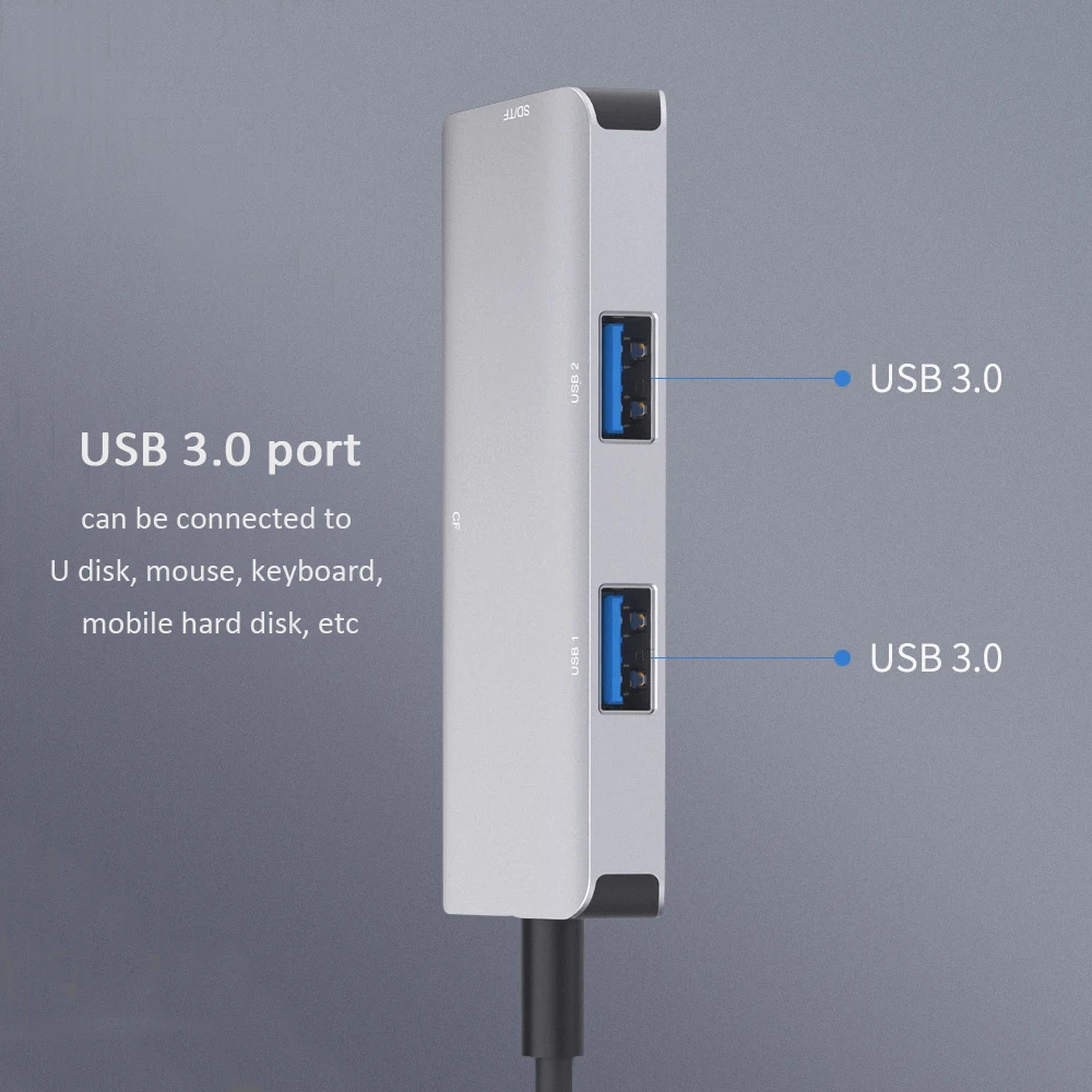 5 In 1 Plug And Play Typen C To Usb3.0 Cf/sd/tf Card Reader Multi ...