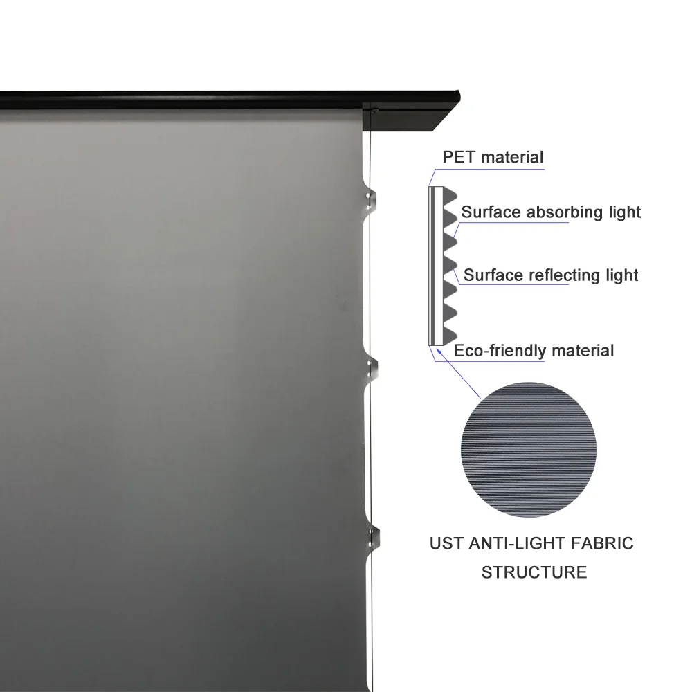 Telon 4K Electric Motorized Projection Screen - 170° View Angle