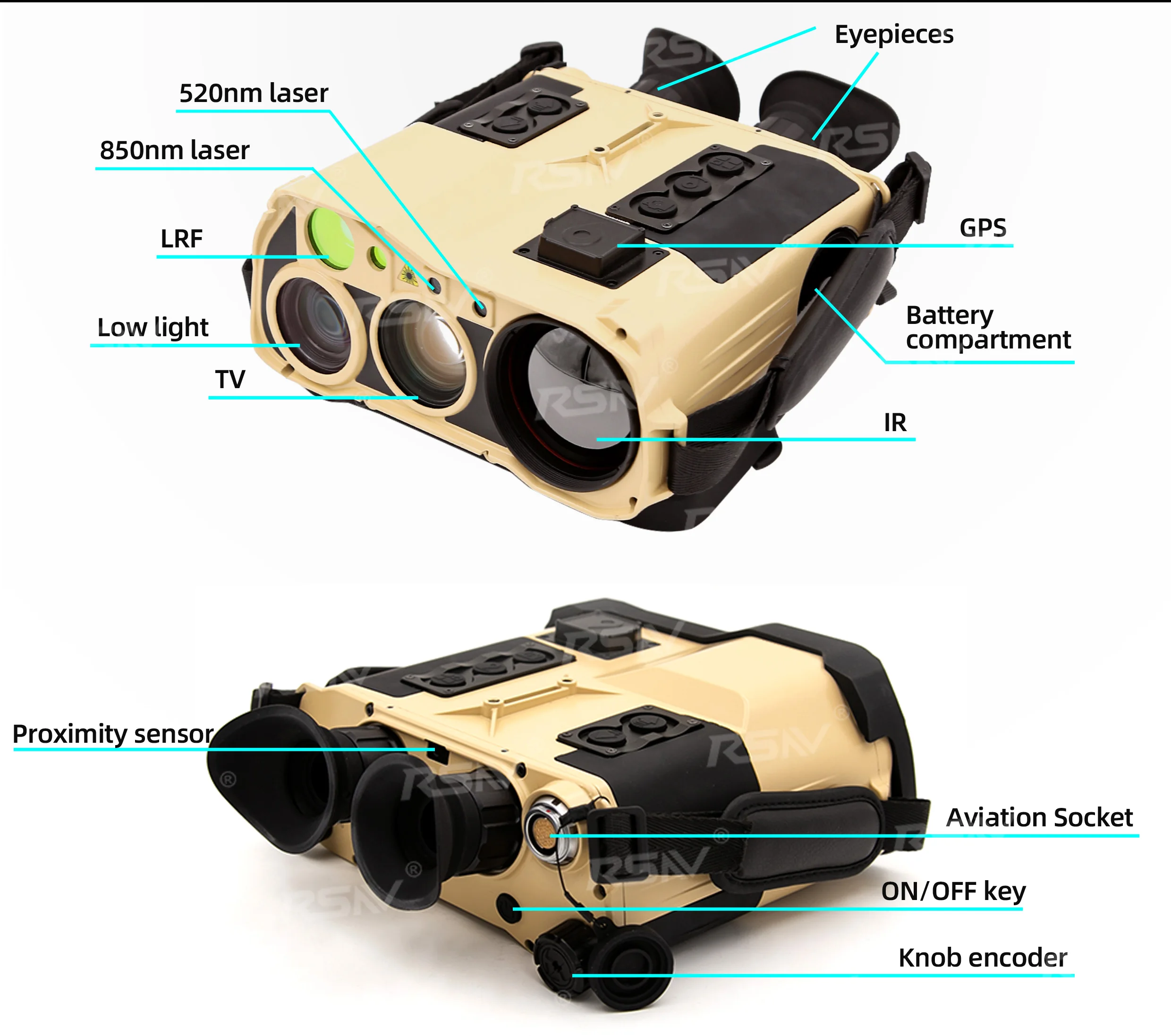 RSNV Laser Measurement Range 30m-6Km for Vehicle Binoculars with ...