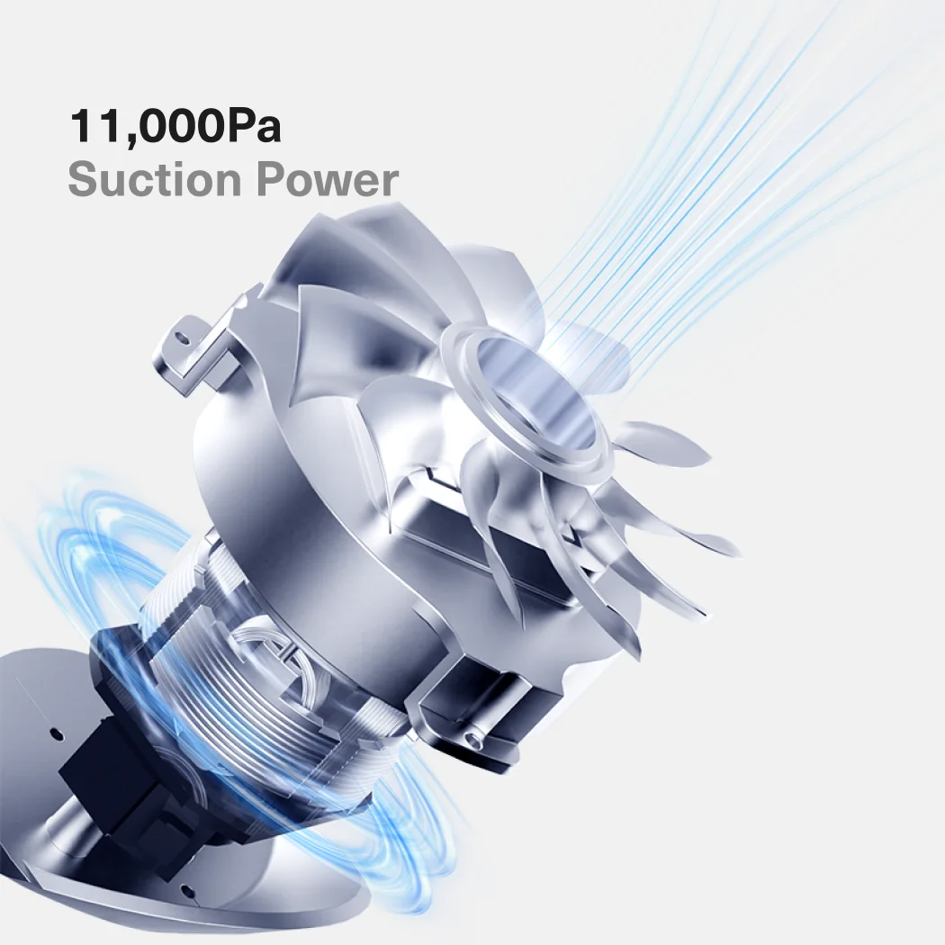 Neakasa S1 Pro Multifunctional 8 in 1 Dog Grooming Tools Pet Hair Brush ...