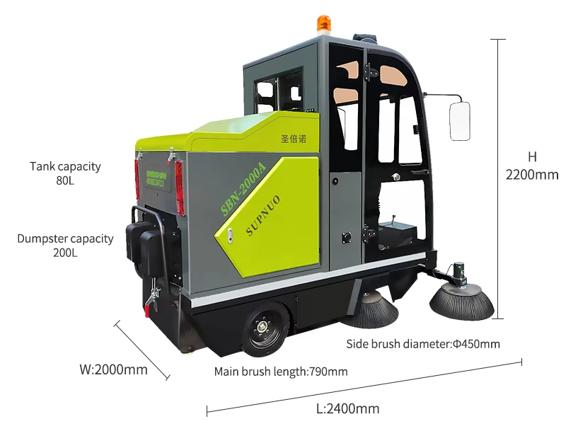 Sbn-2000a Industrial Recheargeable Floor Sweeper Ride On Closed Road ...