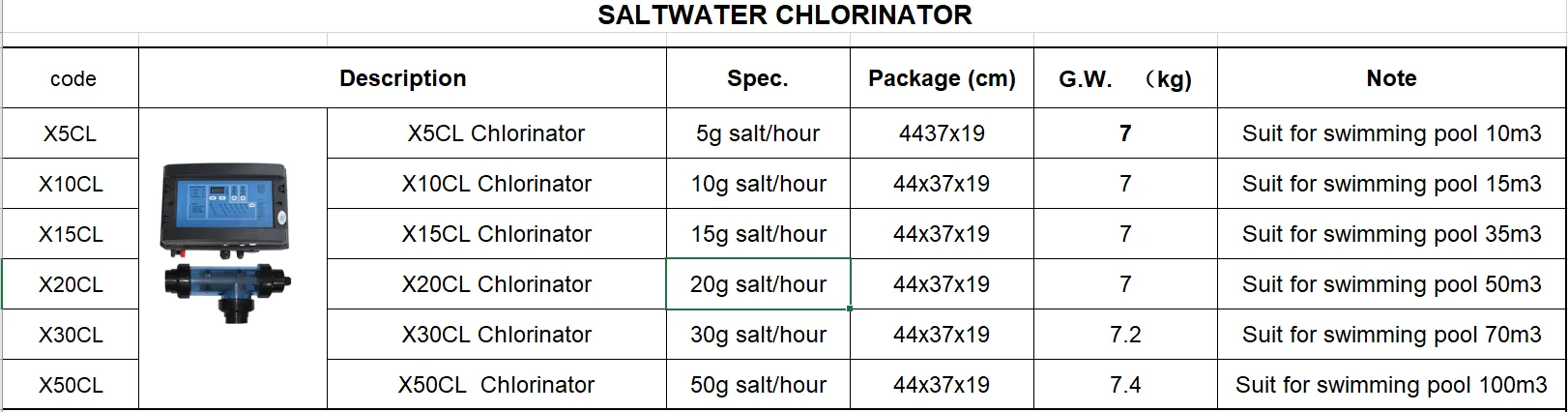 Swimming Pool 15g/hour Salt Chlorinator - Chlorine Generator
